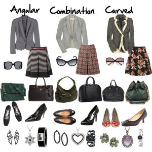 Fabric - How to Choose Patterns and Prints — Inside Out Style