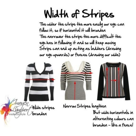 Is that Stripe Slimming or Widening? Discover the Rules of Stripes ...