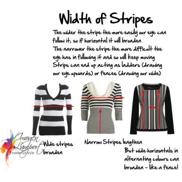 Is that Stripe Slimming or Widening? Discover the Rules of Stripes ...