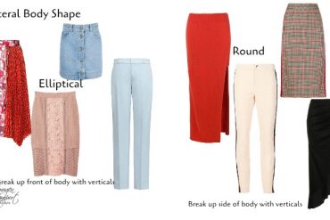 How to Flatter a Pointed Chin - Inside Out Style