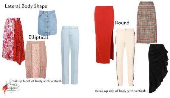 What's Your Side View - Round or Elliptical? — Inside Out Style