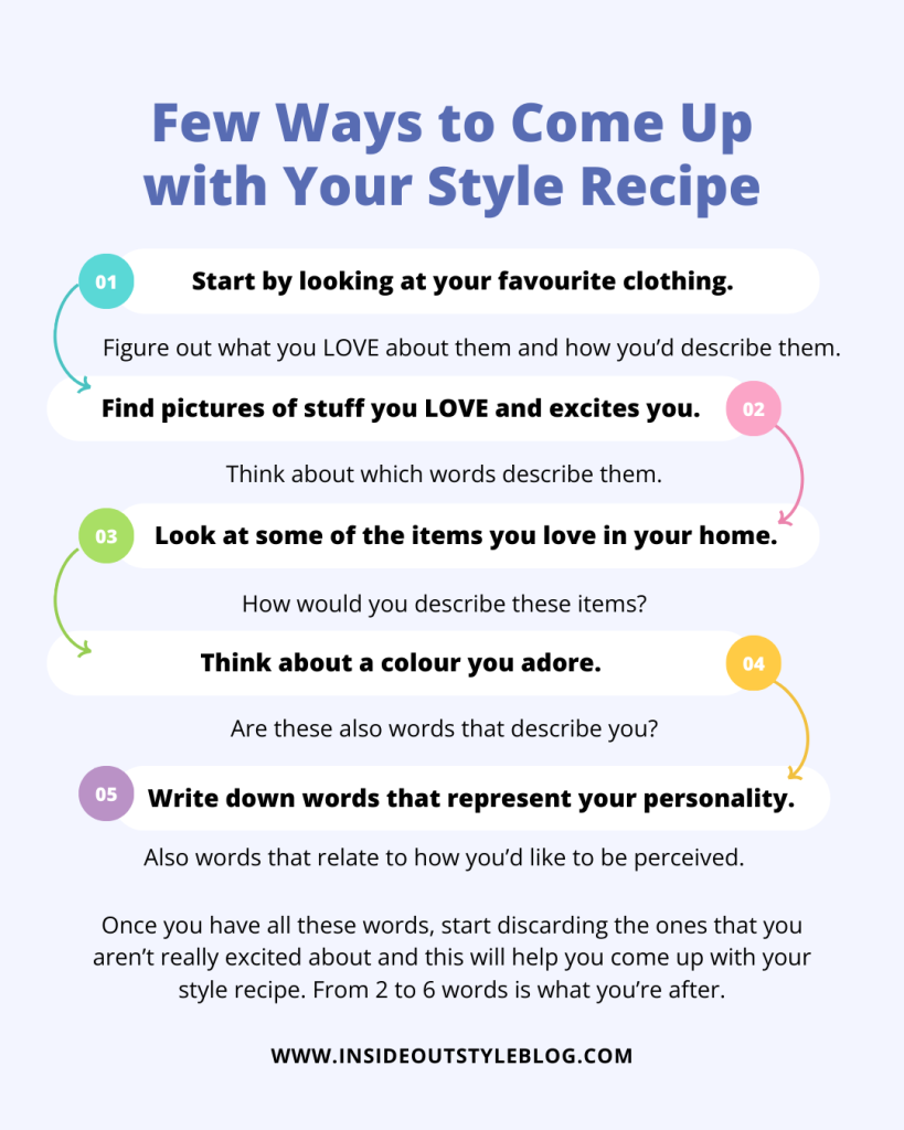 What is Your Style Recipe? — Inside Out Style
