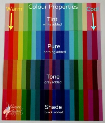 Understanding Colour - Tints, Tones and Shades