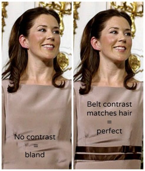 Getting Your Value Contrast Levels Right