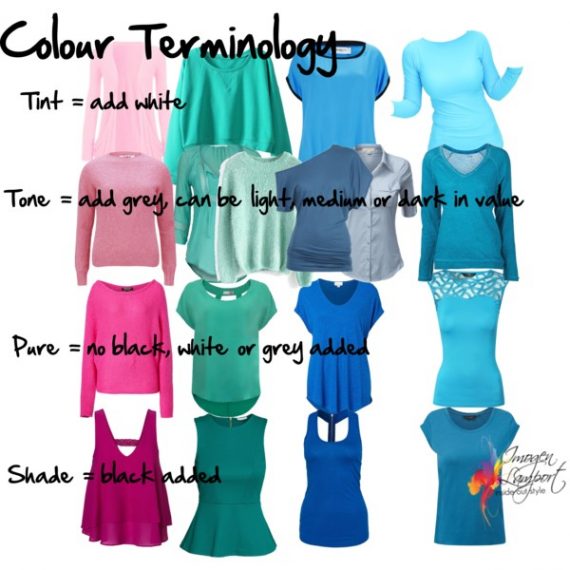 Understanding Basic Colour Terminology — Inside Out Style