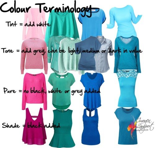 Understanding Basic Colour Terminology - Inside Out Style