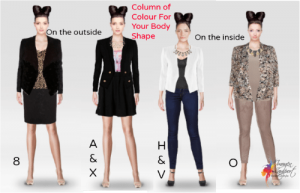 How To Wear a Column of Colour For Your Body Shape