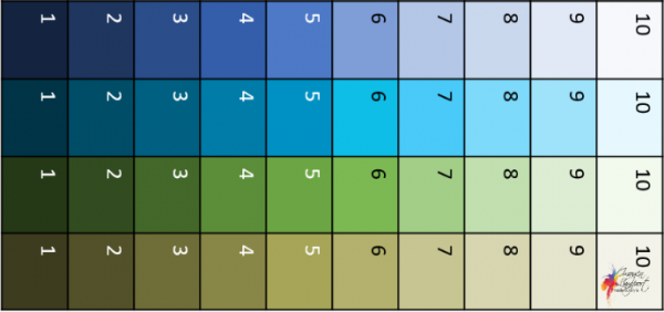 Understanding Basic Colour Terminology — Inside Out Style