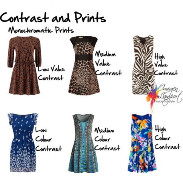 7 Important Factors for Working with Contrast