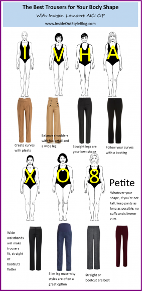 Easy Style Guide to the Best Pants for Your Body Shape