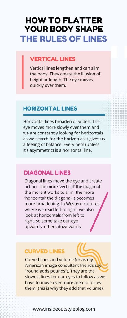 What Does Knowing Your Body Shape Really Tell You? — Inside Out Style