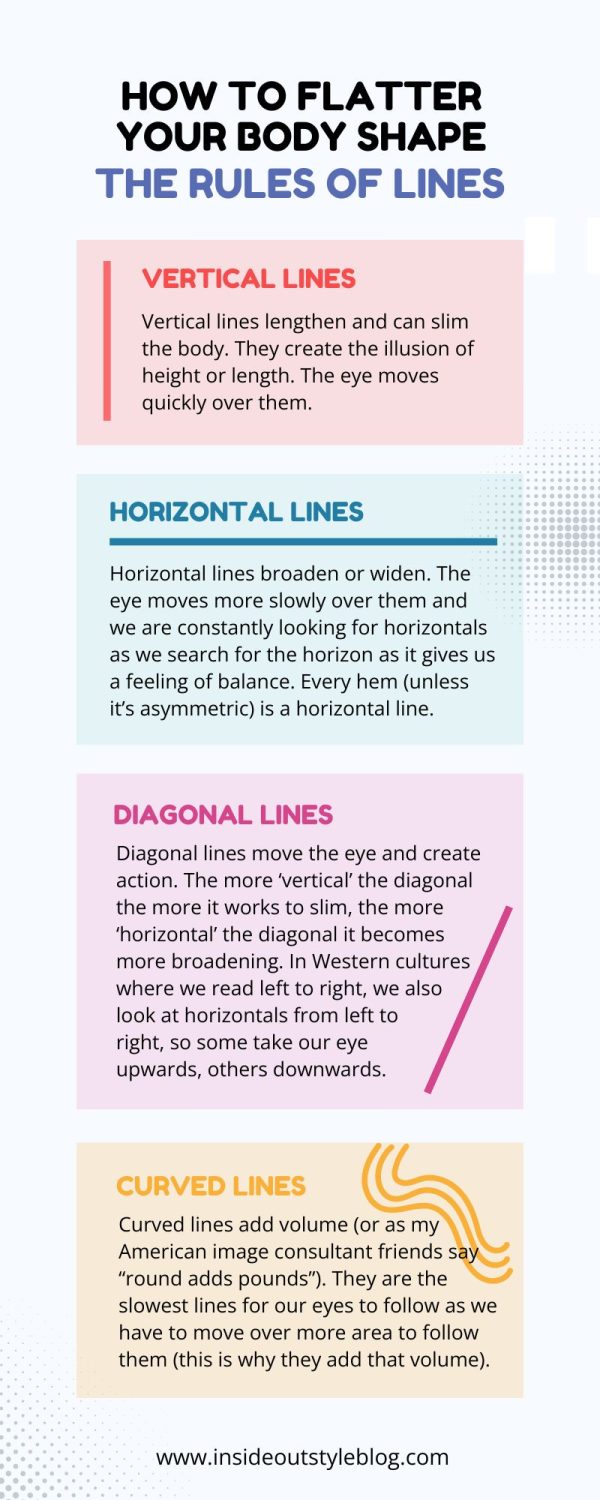 What Does Knowing Your Body Shape Really Tell You? — Inside Out Style