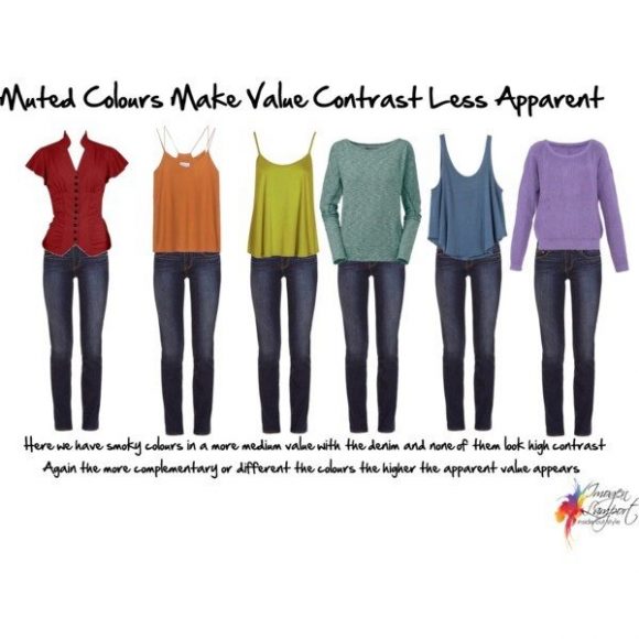 How to Wear Medium Value Colours When You are High Contrast — Inside ...
