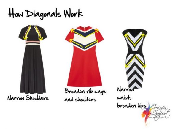 How Diagonal Lines Work in Outfits — Inside Out Style