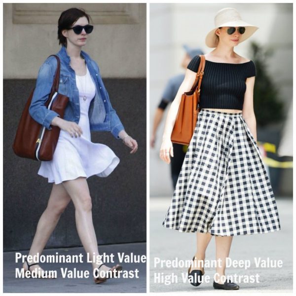 Getting Your Head Around Value and Contrast - the Celebrity Version ...