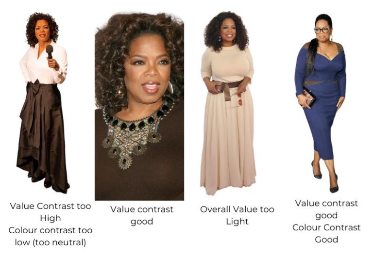 Value and Contrast with Darker Skin Tones - the Celebrity Version ...