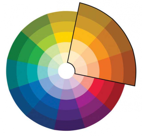 Choosing Prints and Patterns with the Right Colour Contrast for You ...