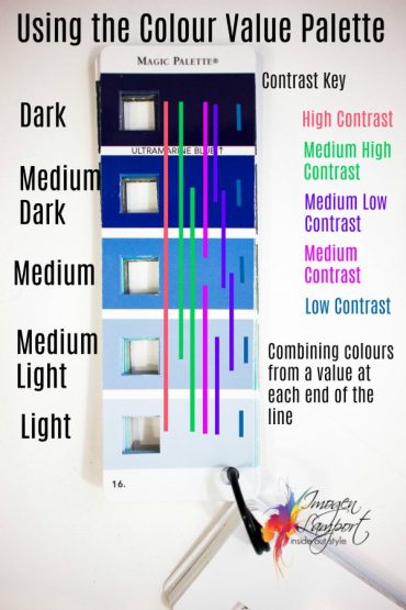This Tool Will Make You an Expert in Finding the Value of a Colour ...