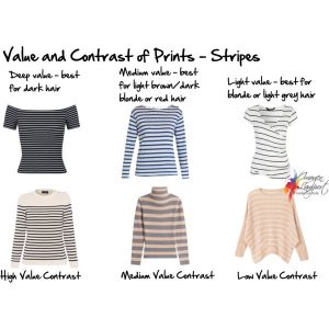 What to Wear: Prints and Patterns, Getting the Value and Contrast Right ...