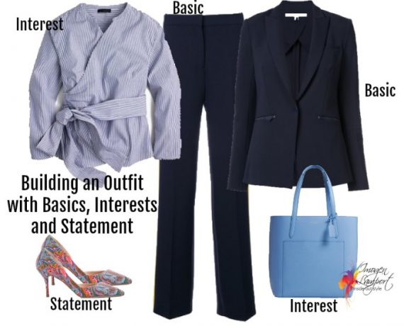 Choosing your Interest Pieces and Adding Statements to Make Your ...