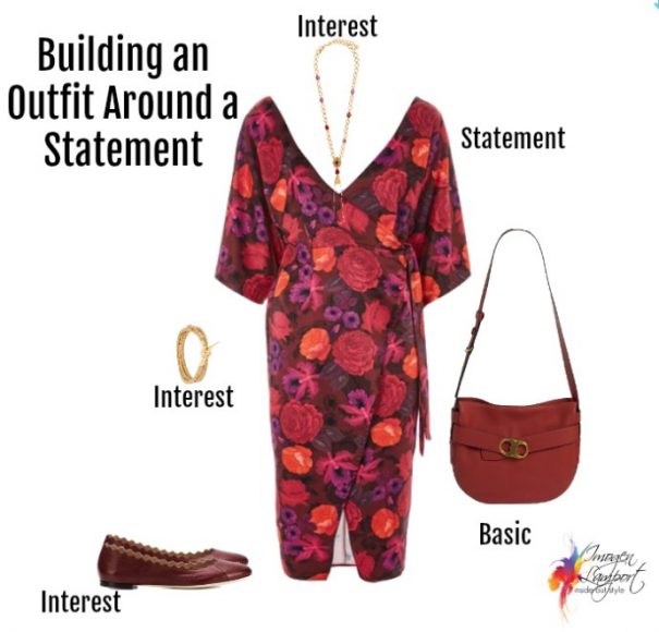 Choosing your Interest Pieces and Adding Statements to Make Your ...