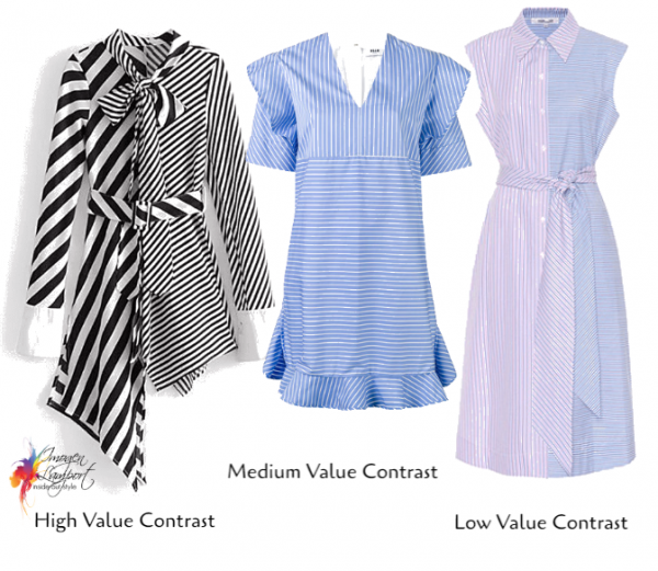 How to Choose Prints That Work With Your Colour Contrast — Inside Out Style