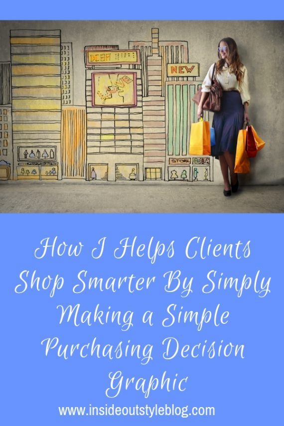 How I Help Clients Shop Smarter By Making a Simple Purchasing Decision ...