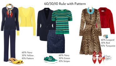 Using the 60/30/10 Rule to Create Fabulous Colour Combinations in Your ...