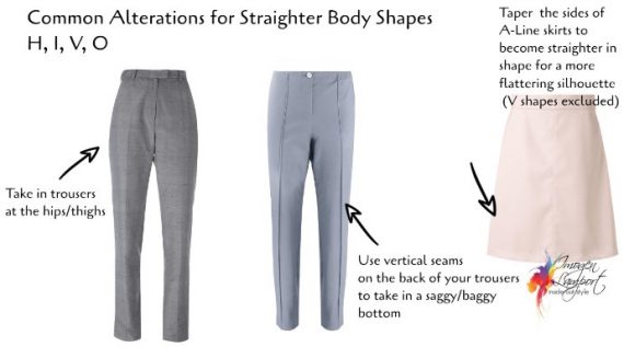 The Best Clothing Alterations Based on Your Body Shape — Inside Out Style