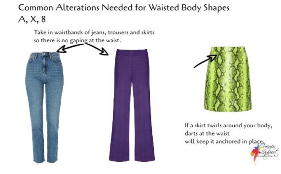 The Best Clothing Alterations Based on Your Body Shape — Inside Out Style