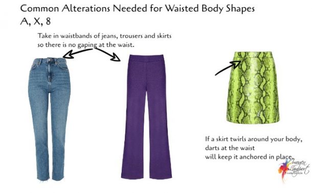 The Best Clothing Alterations Based on Your Body Shape — Inside Out Style