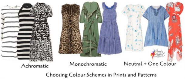 Choosing Prints and Patterns with the Right Colour Contrast for You ...