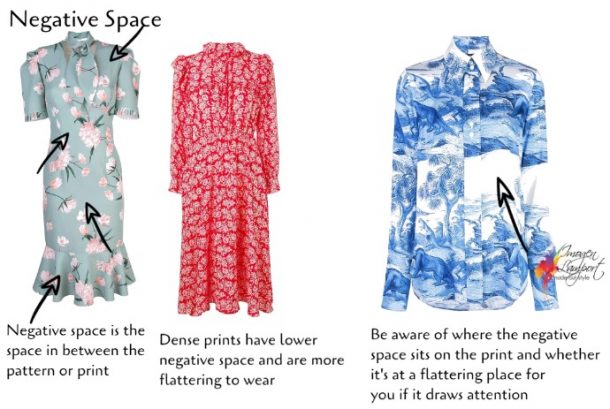 Finding Patterned Garments with the Most Flattering Print Placement ...