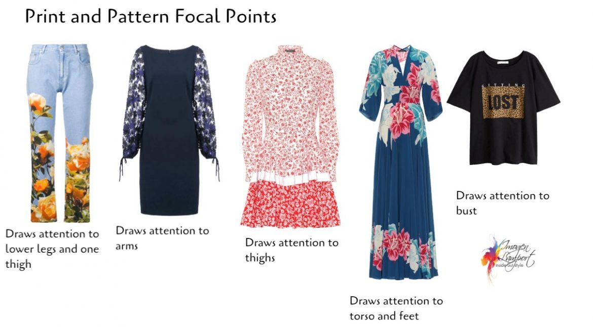 Finding Patterned Garments with the Most Flattering Print Placement ...