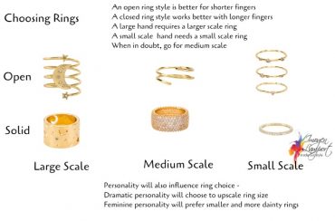 Choosing Rings For Your Scale and Personality — Inside Out Style