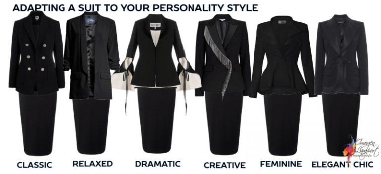 How To Answer Personal Style Quizzes To Reflect Your Personality Style ...