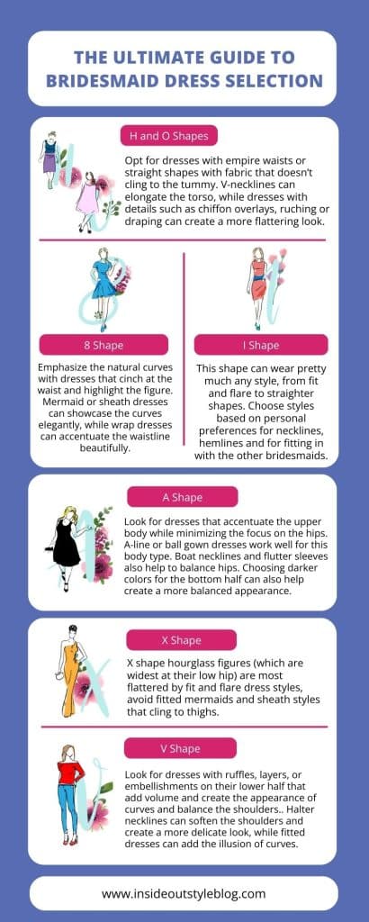 Flattering All Figures: The Ultimate Guide to Bridesmaid Dress ...