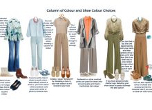 How to Style Sneakers with Everything — Inside Out Style