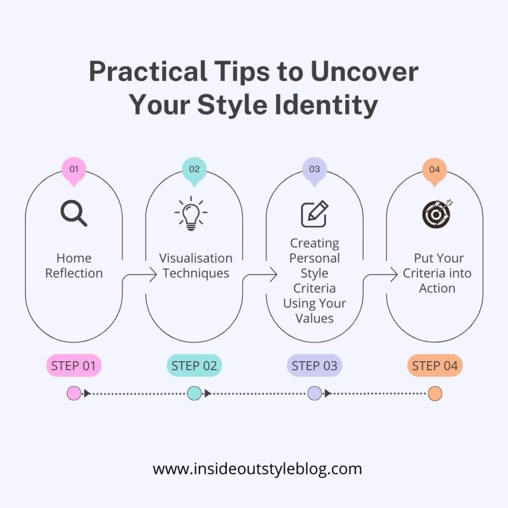 Dressing for You: Expert Advice on Navigating Fashion Confusion ...