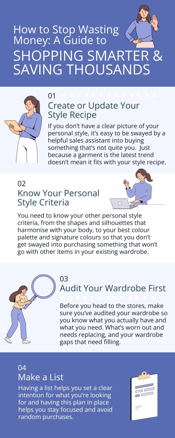 How to Stop Wasting Money: A Guide to Shopping Smarter and Saving Thousands — Inside Out Style