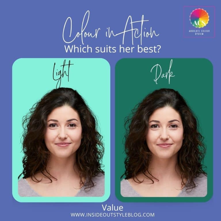 Finding Your Perfect Palette: The Evolution of Personal Colour Analysis ...