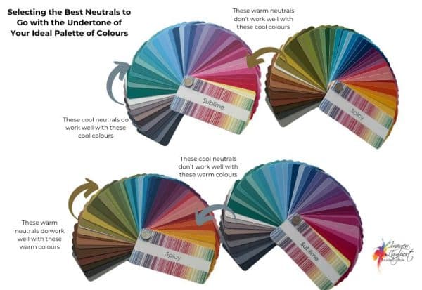The Intricacies of Colour Overtone and Undertone: A Guide to ...