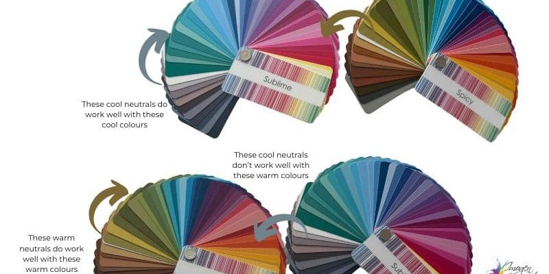 The Intricacies of Colour Overtone and Undertone: A Guide to ...