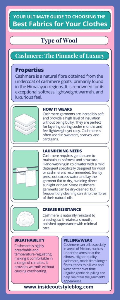 Your Ultimate Guide to Choosing the Best Fabrics for Your Clothes ...