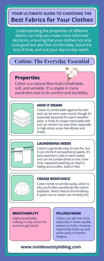 Your Ultimate Guide to Choosing the Best Fabrics for Your Clothes ...