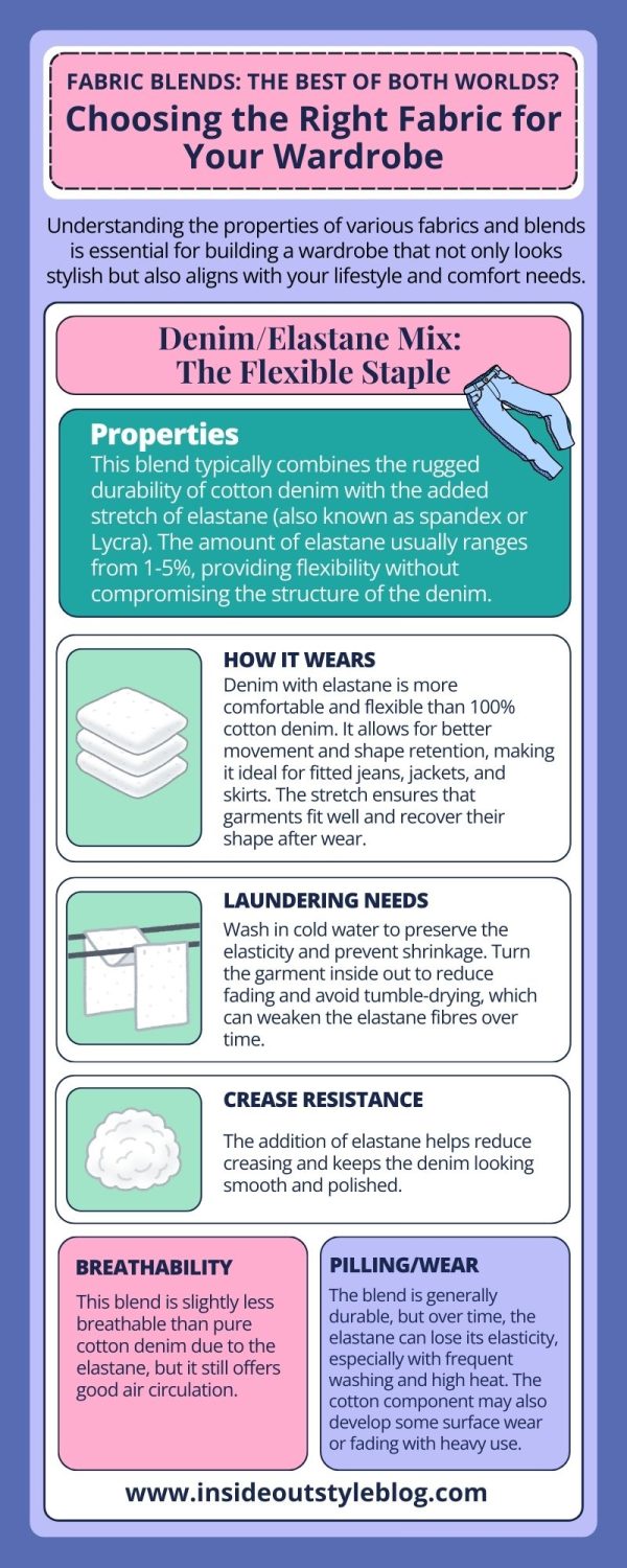 Your Ultimate Guide to Choosing the Best Fabrics for Your Clothes ...