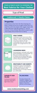 Your Ultimate Guide to Choosing the Best Fabrics for Your Clothes ...