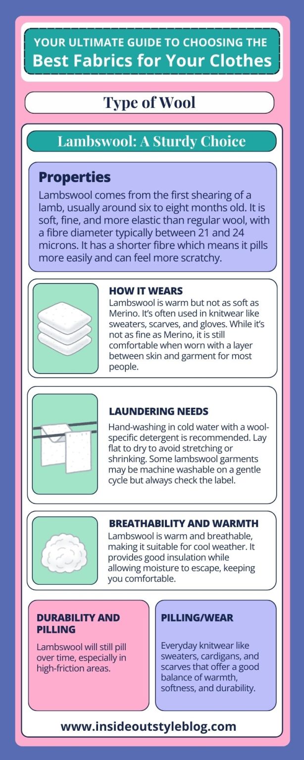 Your Ultimate Guide to Choosing the Best Fabrics for Your Clothes ...