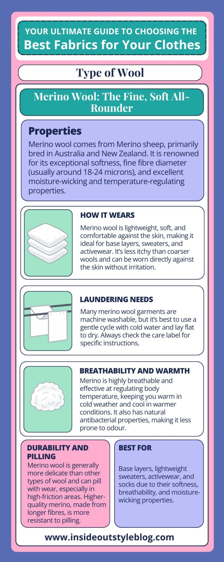 Your Ultimate Guide to Choosing the Best Fabrics for Your Clothes ...