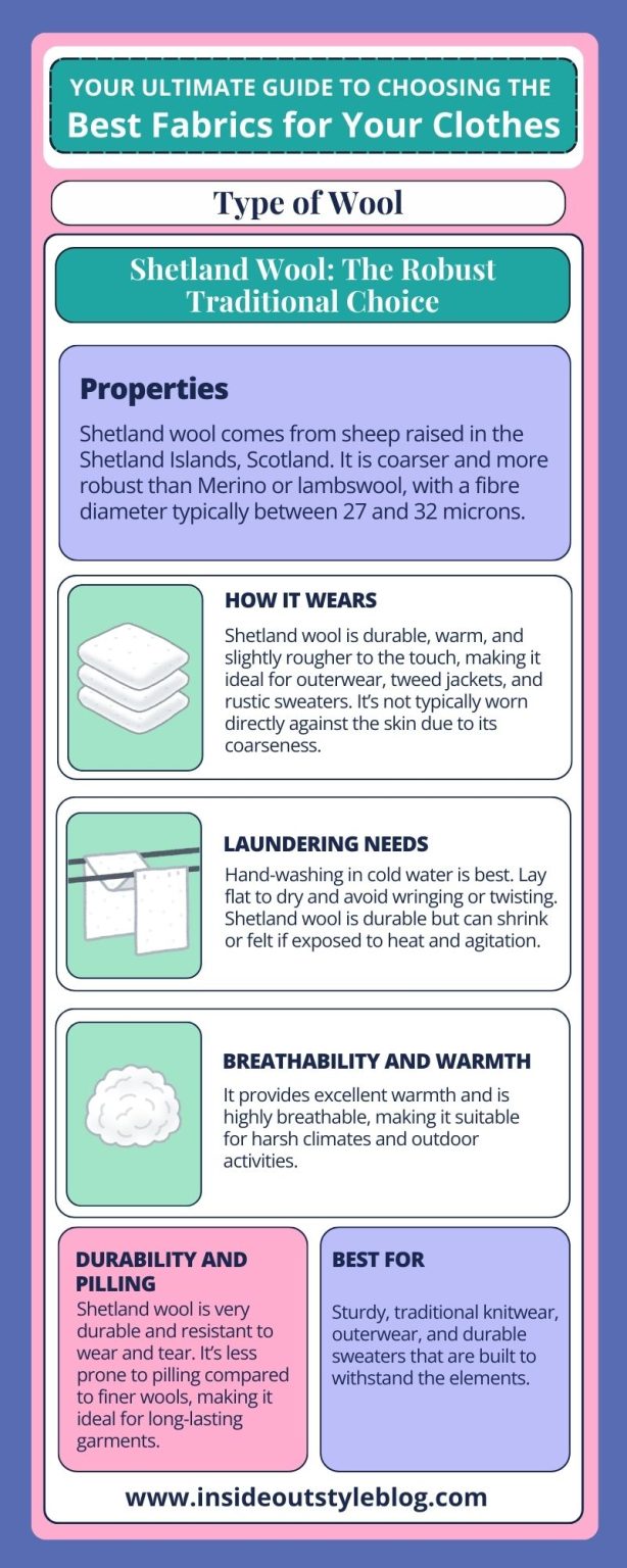 Your Ultimate Guide to Choosing the Best Fabrics for Your Clothes ...